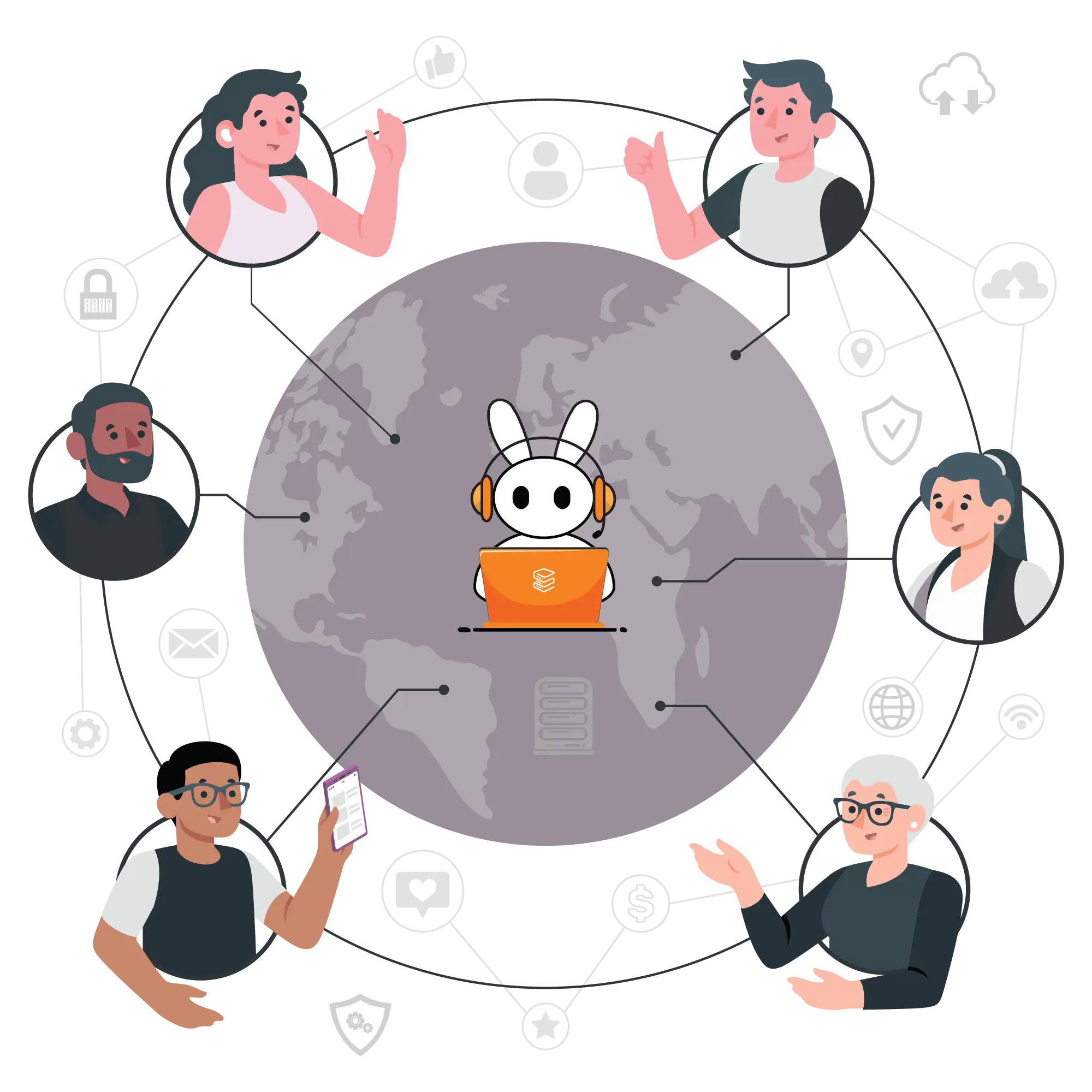 Expert Shared Support Team - Supportfly