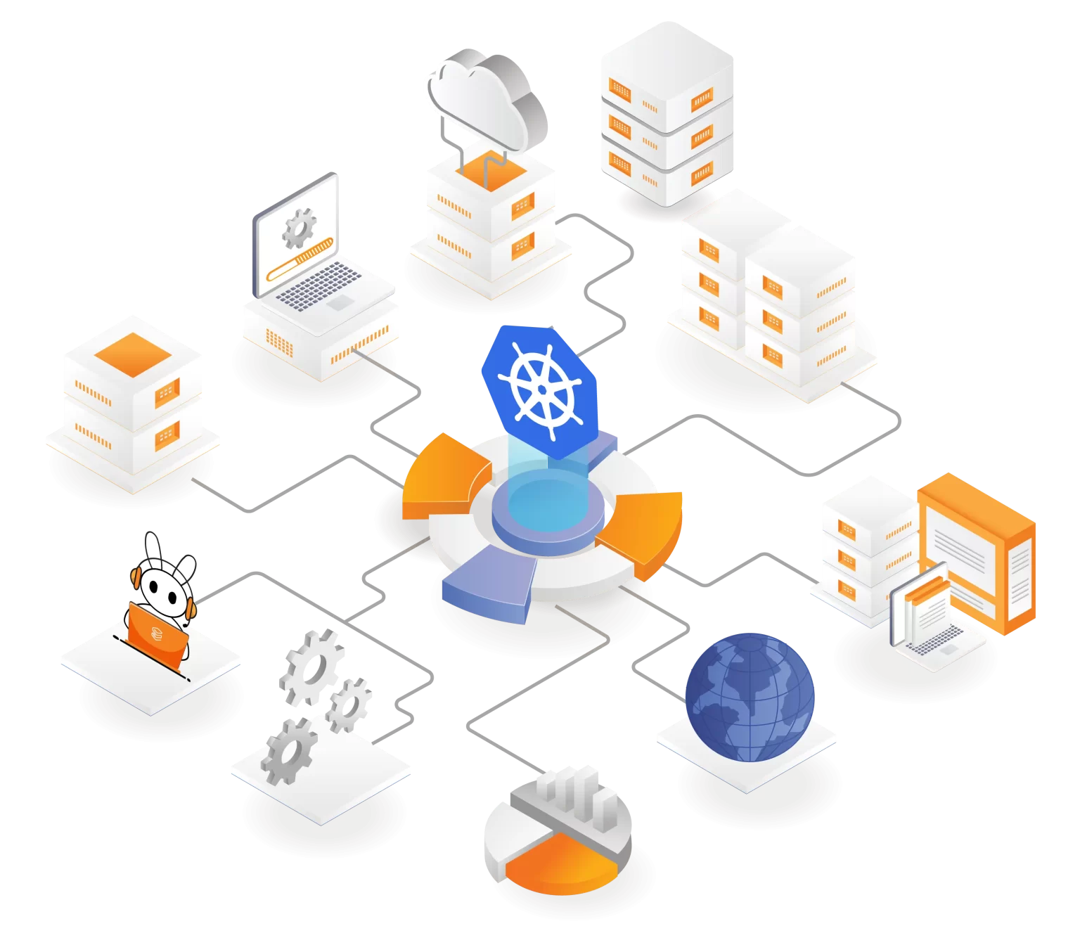 Kubernetes Consulting Services Provider - Supportfly