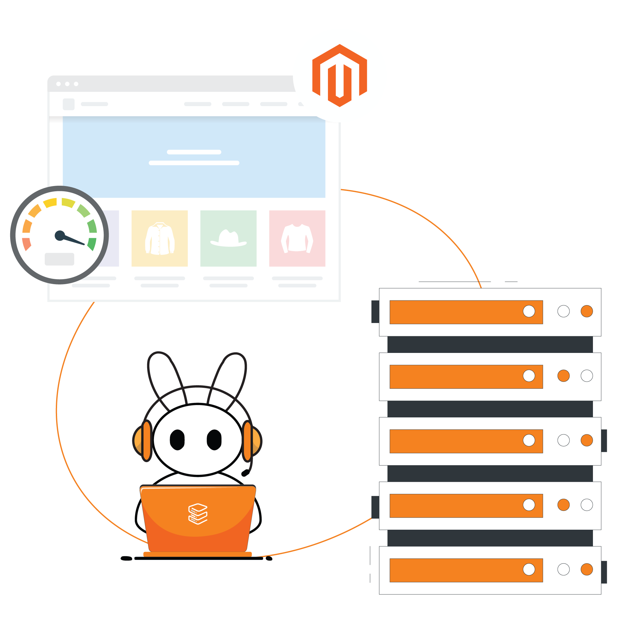 Magento Server Management Services | 24/7 Support & Optimization - SupportFly