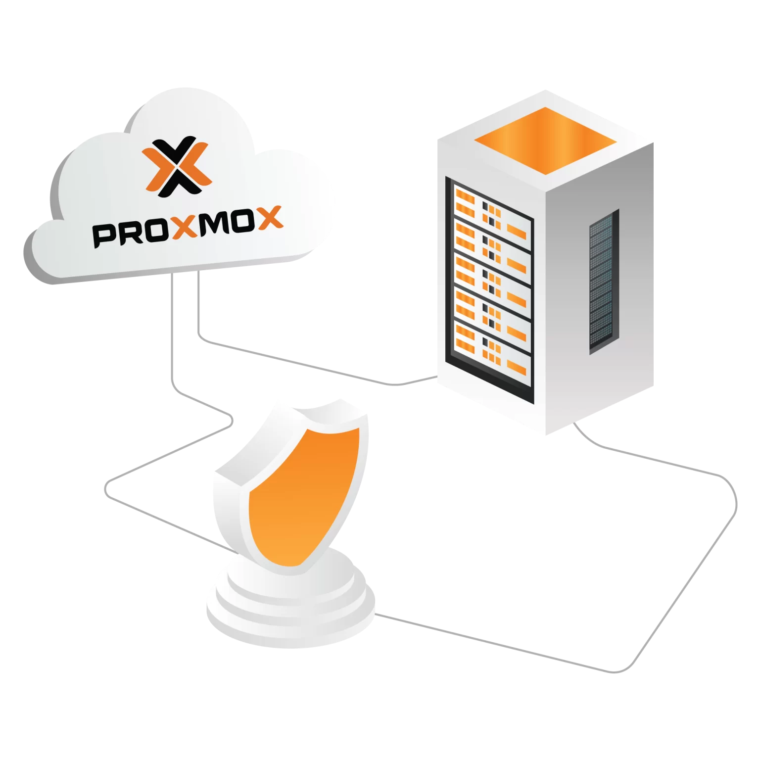 Best Proxmox Server Management Service Provider