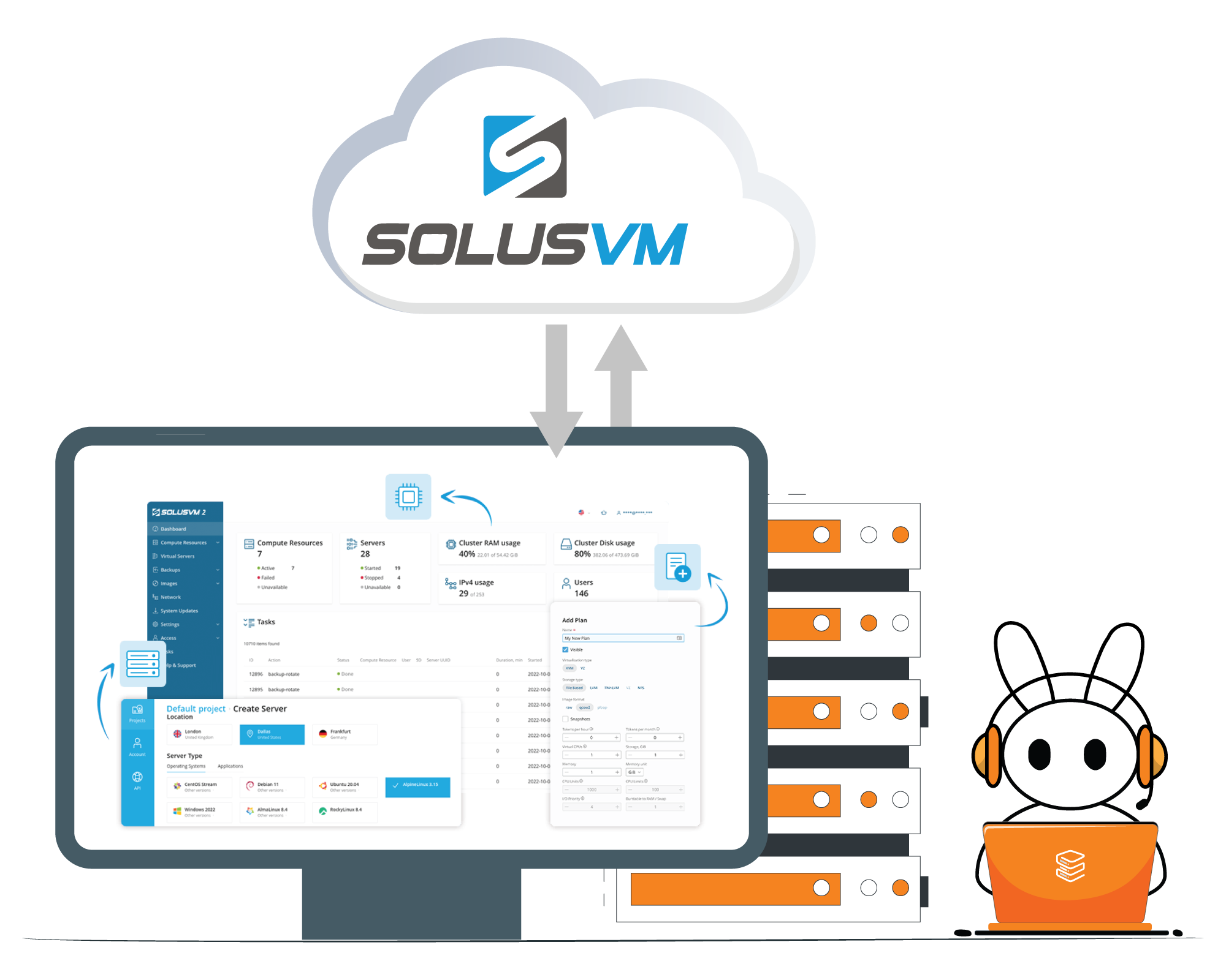 Solusvm Server Management Service Provider - Supportfly