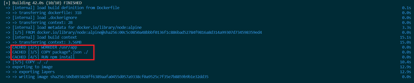 What are Docker Layers: Everything You Need to Know