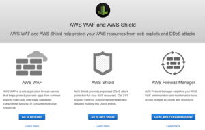 What is AWS WAF? Everything You Need to Know