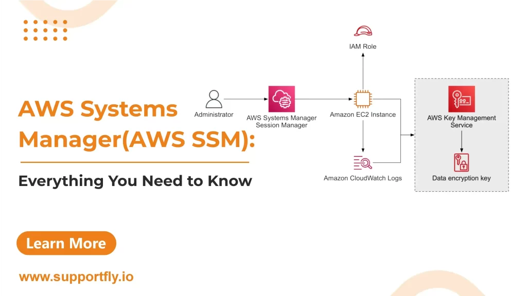 AWS Systems Manager(AWS SSM): Everything You Need to Know