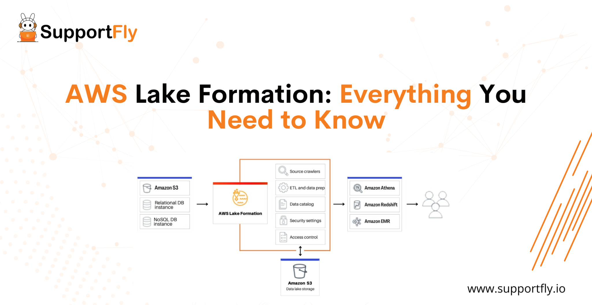 AWS Lake Formation: Everything You Need to Know